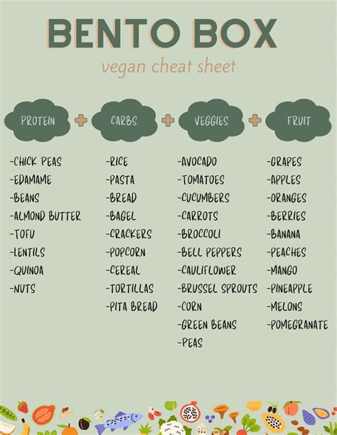 Vegan Bento Box Lunch Recipes Healthy Bento Recipes Healthy Bento