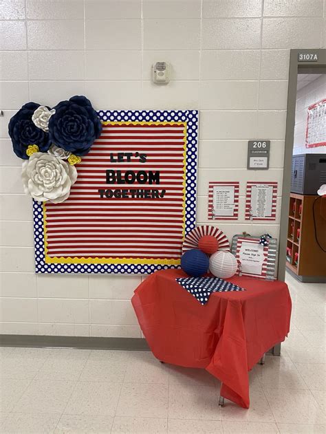 Classroom Makeover Ideas