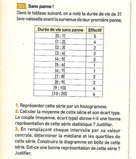 Statistiques Moyenne Ecart Type Variance