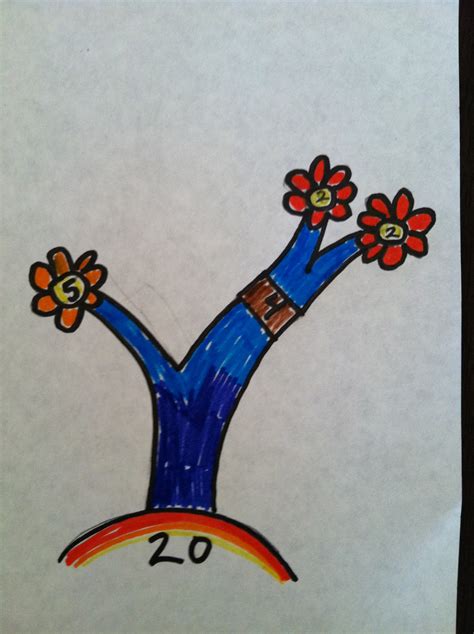 The Map Is Not The Territory Seeing Numbers