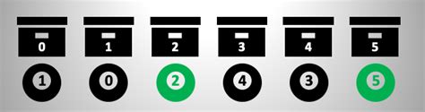 Initiation à Python que font ces programmes Index de mes vidéos