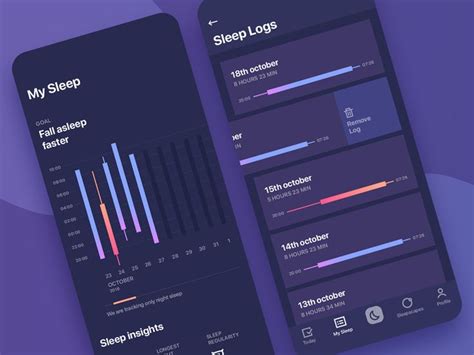Sleep Chart Data Visualization Design Website Design Inspiration Layout Sleep Chart