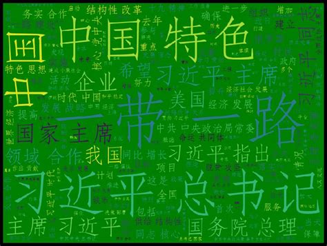 Python之新闻分类 灰信网软件开发博客聚合