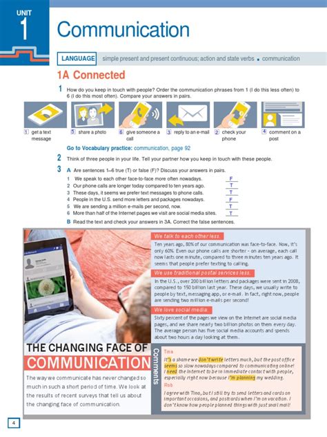Learning Guide 2 Intermediates 3 Pdf Question Social Media