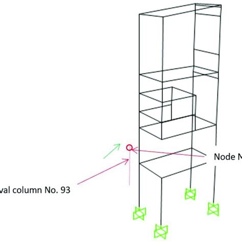 Remaining Local Structure Of Adjacent Span After Removal Of Corner Column Download Scientific