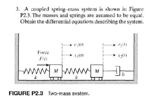 Solved 3 A Coupled Spring Mass System Is Shown In Figure
