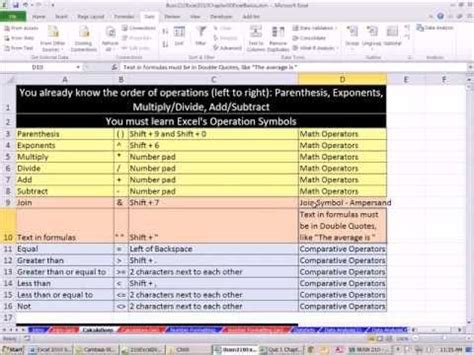 Master Excel 2010 Statistics Calculations Formulas Functions