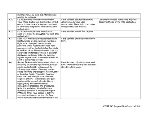 Pci Dss Service Provider And Customer Responsibility Matrix