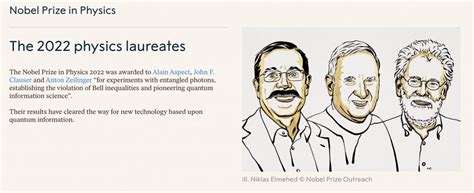 The Nobel Prize In Physics 2022 Was Awarded To Alain Aspect John F