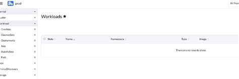 Upgrade 264 To 265 Workloads For A Downstream Rke Cluster Created