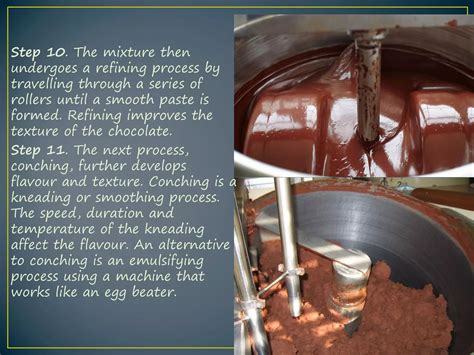 Value Added Products Of Cocoa Beans And Chocolate Processing PDF