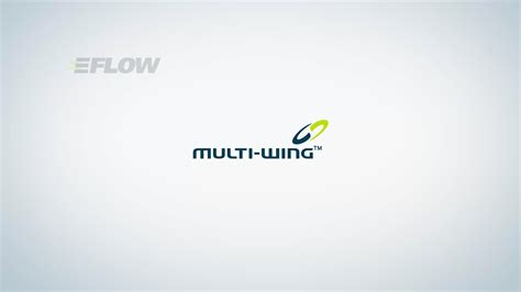 Video Multi Wing On Linkedin Multi Wing Merger