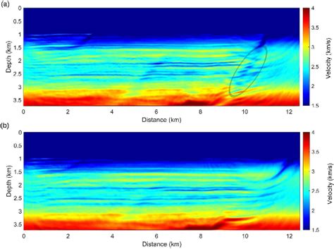 figure 17 from weighted envelope correlation based waveform inversion