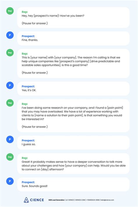 Cold Call Sales Script Template Koleksi Gambar