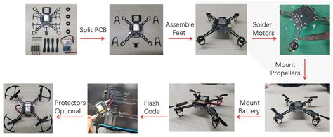 Building An Esp32 Drone