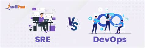 Difference Between Sre Vs Devops Intellipaat