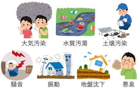日本における四大公害病の歴史と公害問題への対策資源とエネルギー 中学受験ナビ