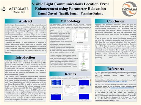 Pdf [doi Issue To Be Retired] Exploring The Potential Of Visible Light To Enhance