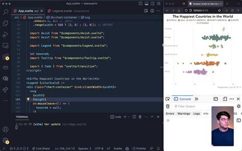 how to add filters and hover effects to style svelte visualizations