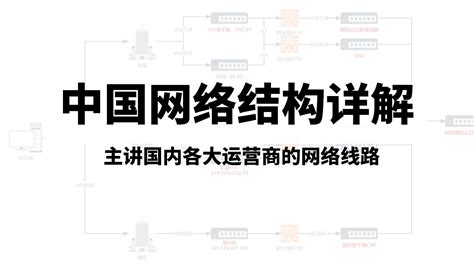 中国网络线路概览，主要分享国内电信宽带网络线路、联通网络线路和移动网络线路的构成，每一条线路的代号，如何查询ip或服务器的路由信息，分析自己