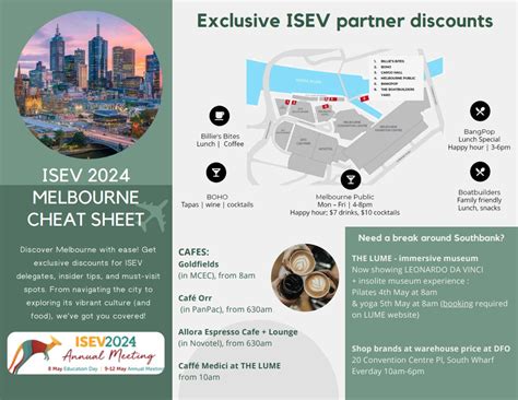 Hyperion Analytical Llc Posted On Linkedin