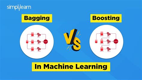 Bagging Vs Boosting In Machine Learning Ensemble Learning In Machine Learning Simplilearn