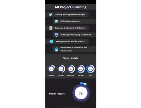 Circular Slider A Flexible And Customisable Implementation