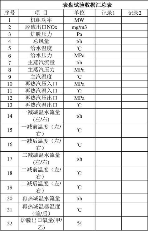 新建 Microsoft Excel 工作表 Word文档在线阅读与下载 无忧文档