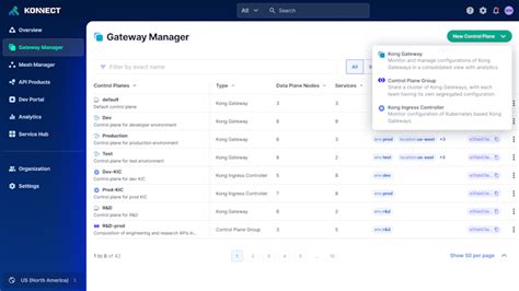 gateway manager for apis and ingress kong inc