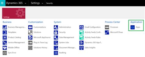 Dynamics 365 Customer Engagement Configure Model Driven App Access To