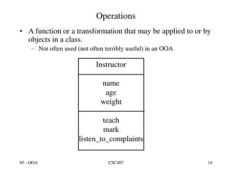 Ppt Evolution Of Object Oriented Development Methods Powerpoint