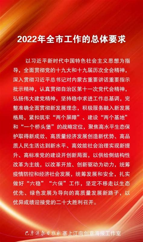 聚焦市委五届二次全会暨全市经济工作会议③丨2022年巴彦淖尔经济工作这么干澎湃号·政务澎湃新闻 The Paper