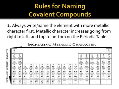 Ppt Naming Binary Covalent Compounds Powerpoint Presentation Free Ppt Naming Binary Covalent Compounds Powerpoint Presentation Free