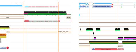 Cuda编程基础与triton模型部署实践 Cuda 阿里技术 Infoq写作社区
