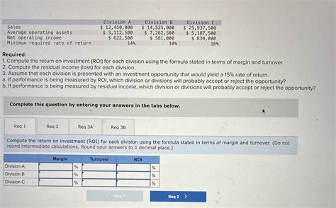 Solved Required 1 Compute The Return On Investment Roi