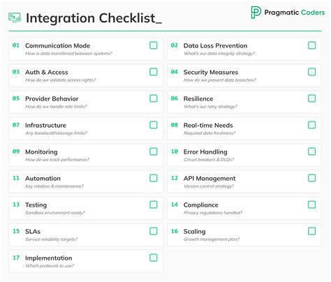 Beyond Just Integrate It Real Challenges Of Software Integration