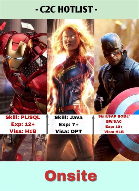 venkat reddy on linkedin recruiters c2c hotlist c2crequirements recruiters usjobs…