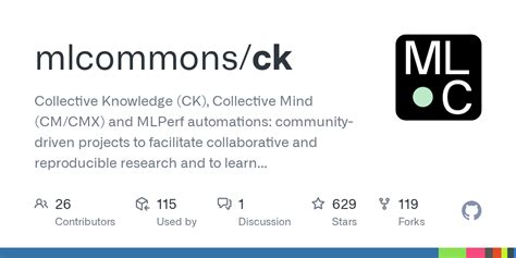 Ck Docs Mlperf Inference Readme Md At Master Mlcommons Ck Github
