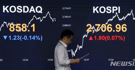 코스피 상승 코스닥지수 하락 마감