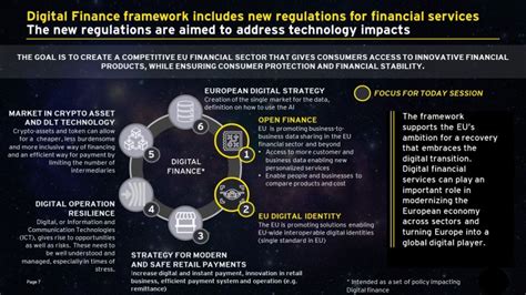 Andrea Lussana On Linkedin Master Digital Innovatio Fintech Buildingabetterworkingworld
