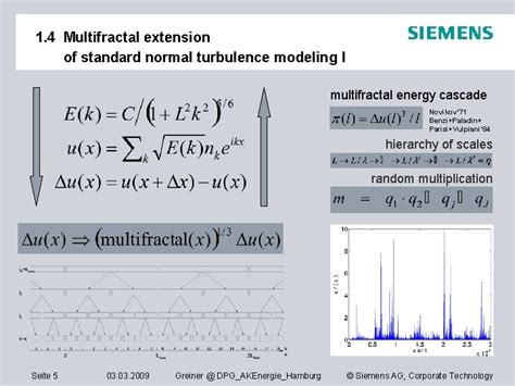 Wind Power And Physics On Turbulence Wind Farms