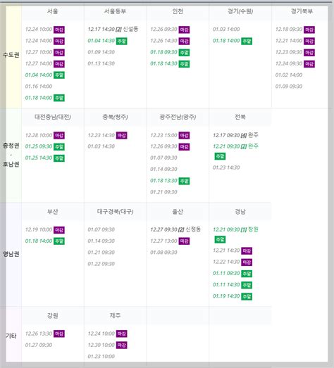 🔥 2025 소방안전관리자 2급 시험 일정강습교육 신청하기