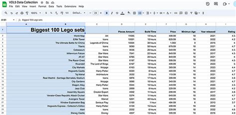 Lego Data Visualization By Arianna Baez On Dribbble
