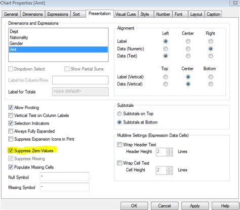 Suppress Null Values In Pivot Table Qlik Community 647006