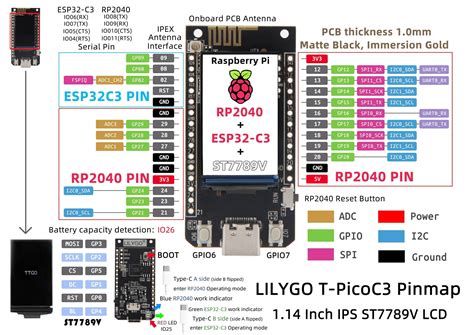 LILYGO T PicoC3 ESP32 C3 RP2040 belaidžio WIFI Bluetooth modulio kūrimo plokštė dviguba MCU 1 14