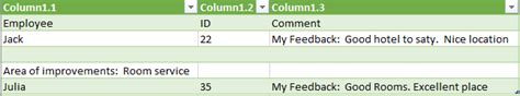 Carriage Returns In Excel Symbols Salsateddy