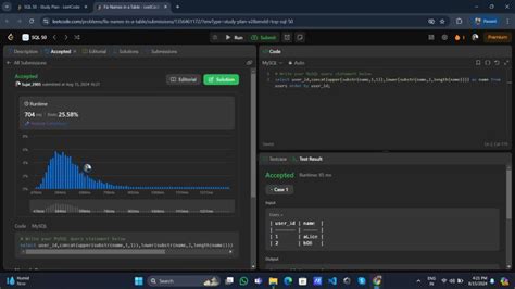 Sujal Chouriya On Linkedin Sql Datacleaning Dataquality 100daysofcode Learningjourney…