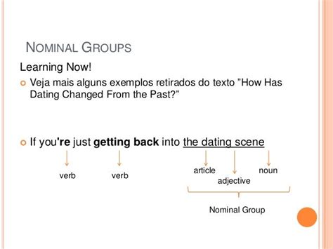 Nominal Groups