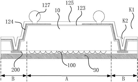 Chip Packaging Structure And Packaging Method Eureka Patsnap