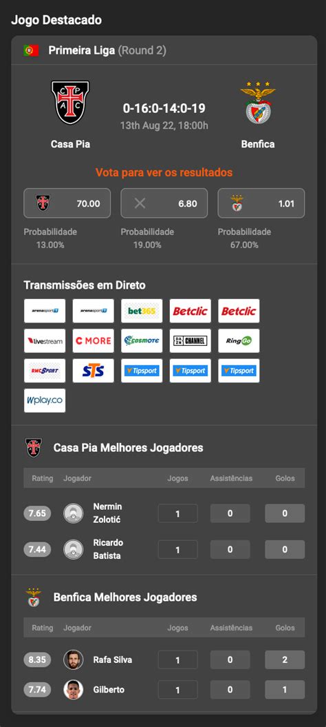 Best Players Not Being Updated · Issue 532 · Betarenascores · Github